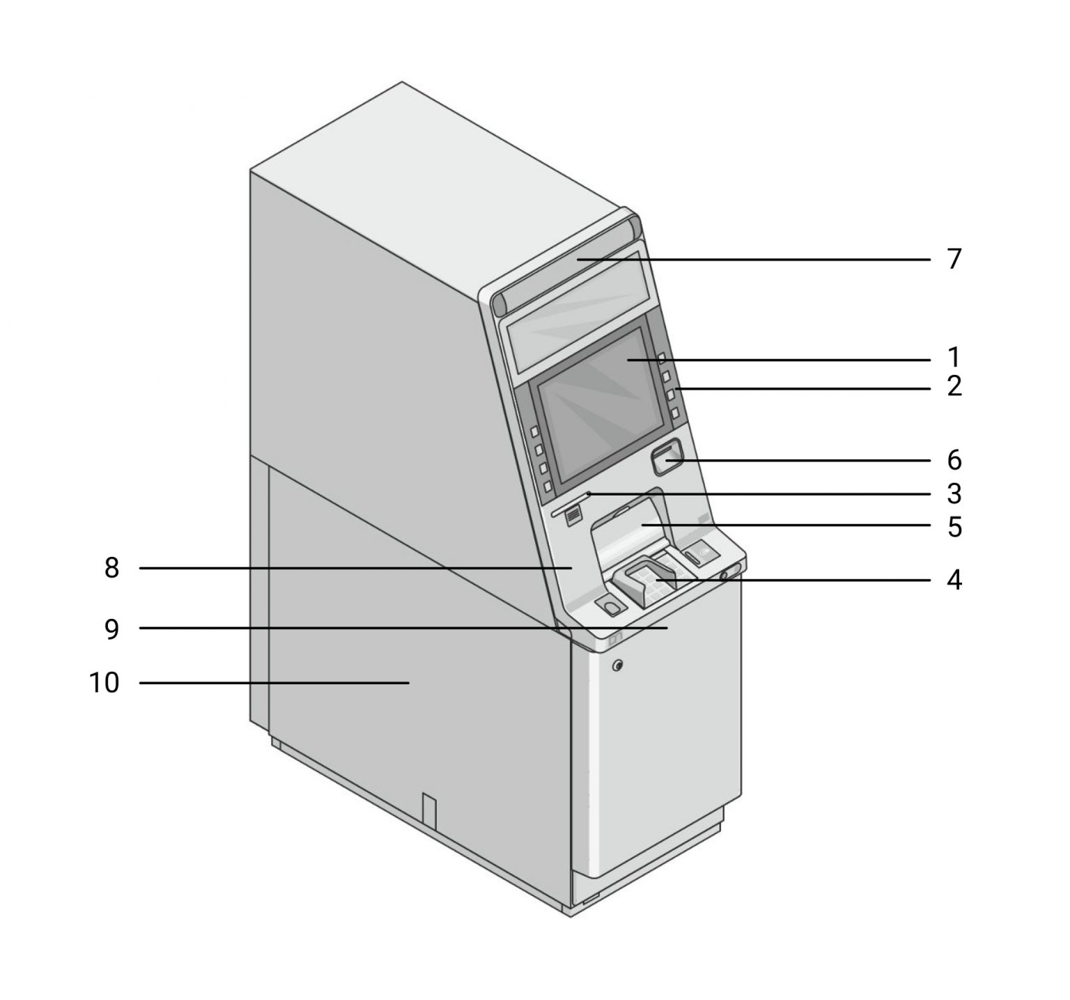 Security features of ATM - ATMeye.iQ