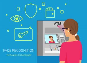 Face Recognition System for ATM Security - ATMeye.iQ